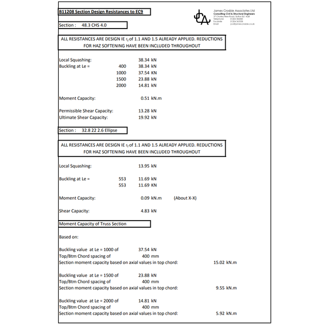 Aluminum Beam,Aluminum Truss - EK Scaffolding