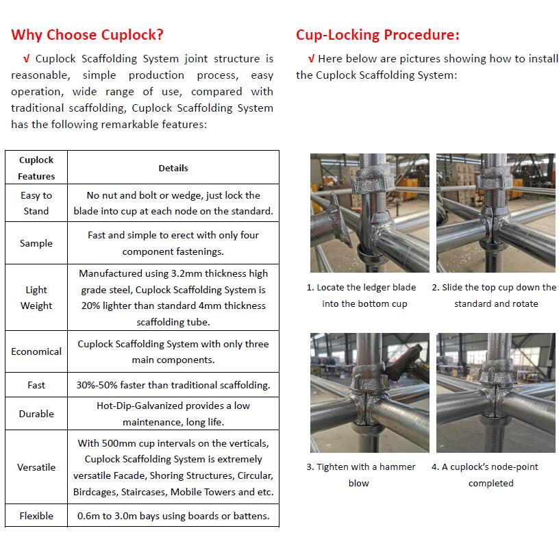 New Cuplock Scaffolding System For Sale from China manufacturer - EK ...